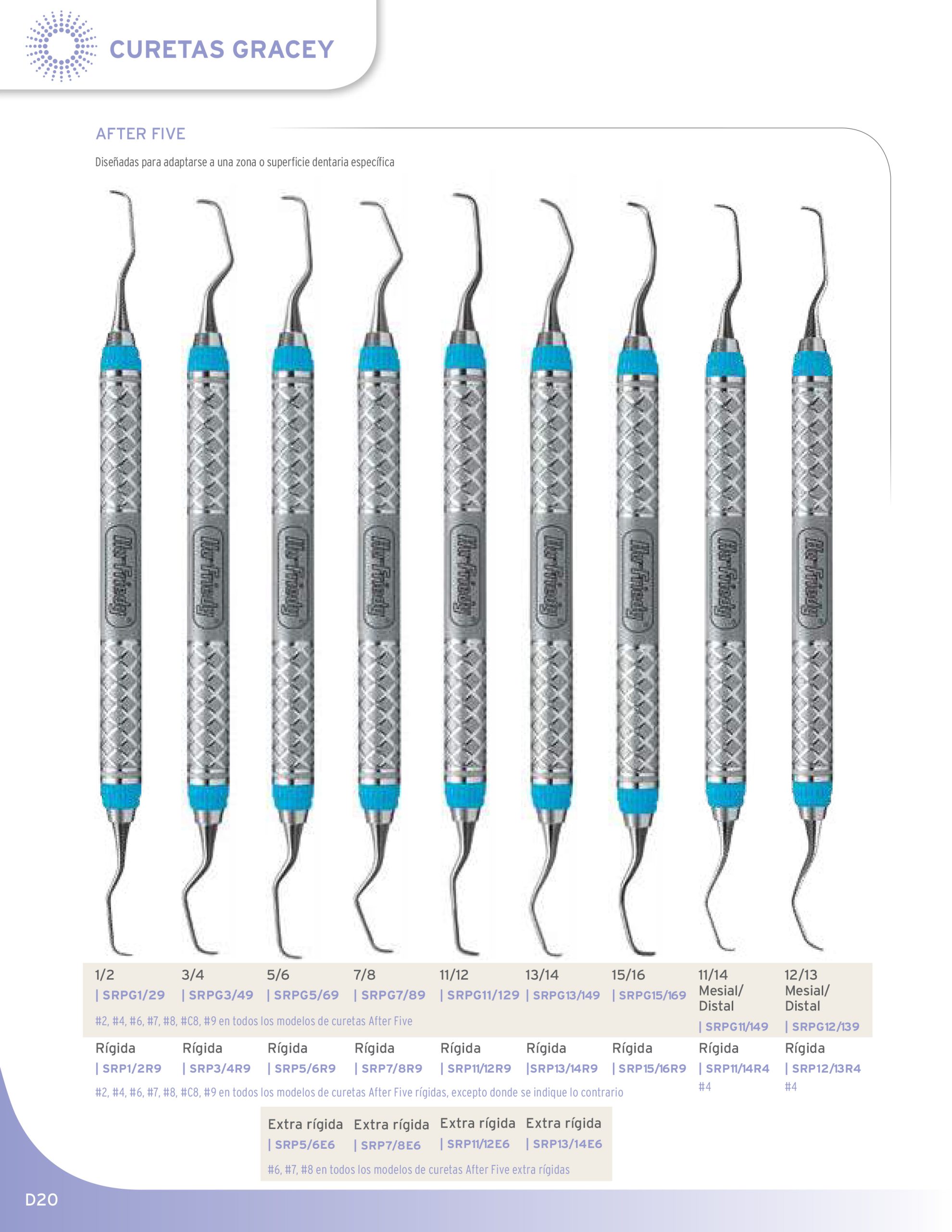 CURETAS GRACEY | HU-FRIEDY GROUP — Perú Dentistry